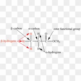 " Src="beta Hydrogen01 - Alpha Hydrogen, HD Png Download - vhv