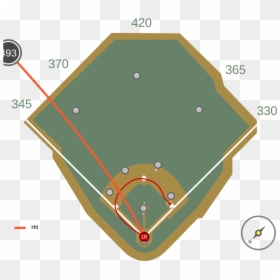 Bleachers Png, Transparent Png - vhv