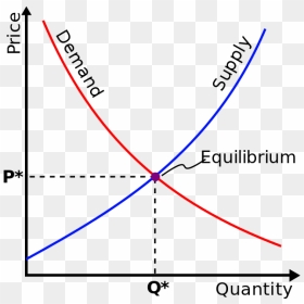 Free PNG Images, HD PNG Download , Page 3243 - vhv