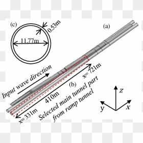 Free Ramp PNG Images, HD Ramp PNG Download - vhv