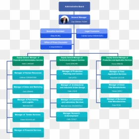 Bukey Png, Transparent Png - vhv